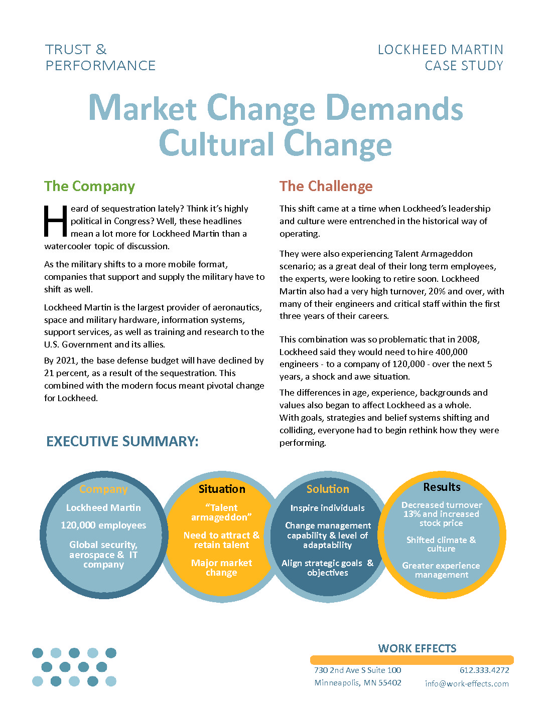 diversity maturity model Archives - Work Effects